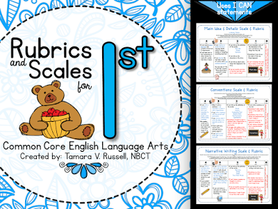Implementing Rubrics in a Primary Classroom - Mrs. Russell's Room