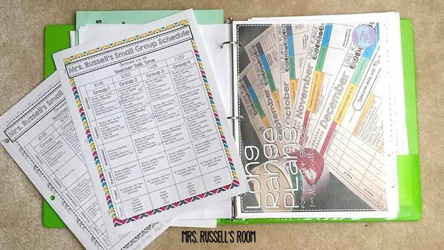 Help! Planning for Small Group Stresses Me OUT! - Mrs. Russell's Room
