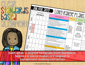 Long Range Plans for Third Grade - Mrs. Russell's Room